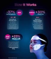 China Portable Ems Face Lifting Vibration Radio Frequency Beauty Machine for Skin Care Needs for sale
