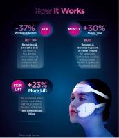China EMS Technology V-face Wrinkle Removal Anti Aging Machine for Portable Facial Firming for sale