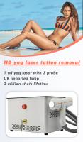 China Picosecond Laser 1064nm 532nm 1320nm Q Switch ND YAG Laser Tattoo Removal Equipment for sale