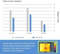 China 8 Inch Touch Colour Screen Compress Chiller Cool Cold Air Blower Cooler System for Laser for sale