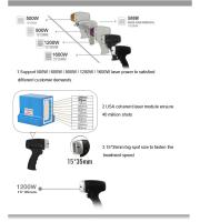 China Japan TEC Cooling System 1200w portable 808 755 1064 diode laser hair removal machine for sale