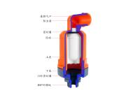 China Kinetic Airvent and Vacuum Relief Air Release Valve Accessory for Sprinkler Irrigation for sale