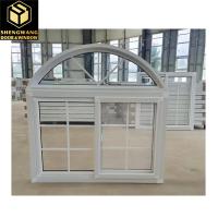 China Villa Push Pull Curtain Wall Window Transparent Aluminium Window Sliding Frame for sale