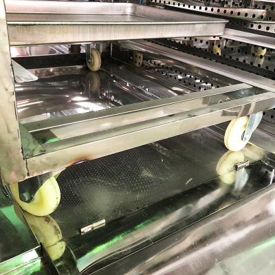 China Reliable Drying Solution Hot Air Oven Dryer For Food Ingredients Chemicals Herbal Extracts for sale