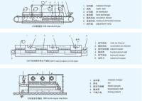 China High Capacity Stable Industrial Belt Drying Machine With Adjustable Temperature Airflow for sale