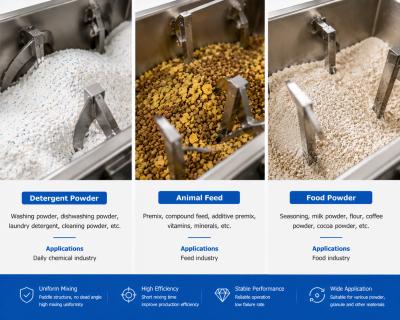 China LDH-12 Coulter Mixing Machine 65kW 4800-7200kg Per Batch Industrial Powder Paste Processing for sale
