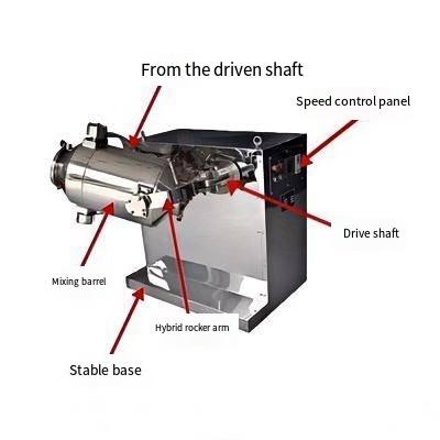 China Industrial 3D Shaking Mixer for Uniform Powder Blending in Nutraceutical and Dietary Supplement Production for sale