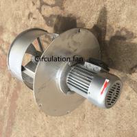 China CE Hot Air Circulation Drying Oven for sale