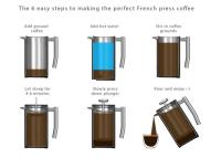 China 1000ml Metal French Press  And Tea Press U-Bond SS304 34oz French Press for sale