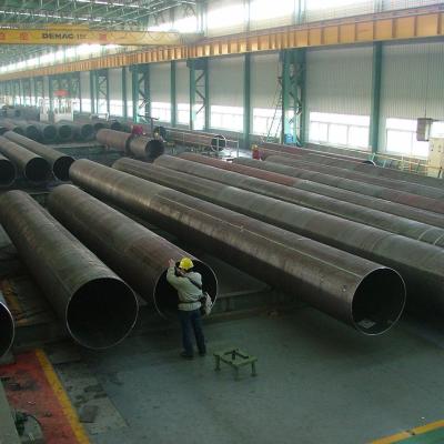 China Round Pipe Type Welded Steel Pipes with Wall Thickness 0.3-3.0mm for sale