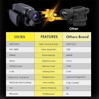 China 1080P Hunting Thermal Binoculars Monocular Infrared 5x Digital Zoom for sale