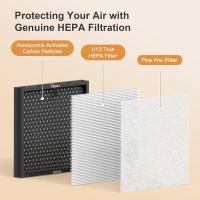 China Custom H13 HEPA Air Filter with 99.99% Efficiency for Home and Hotel Air Purifiers for sale