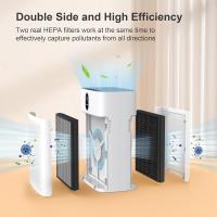 China Custom H13 HEPA Air Filter with 99.99% Efficiency for Home and Hotel Air Purifiers for sale