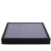 China Best Air Filter Micro Allergen Defense Pleated Household for Asthma and Allergies for sale