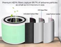 China Odorless HEPA Filter with 99.97% Filtration Efficiency and Customizable Size for Air Purification for sale