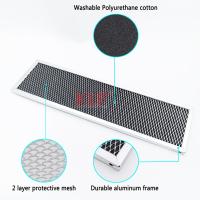 China G3 Polyurethane Foam Panel Air Filter with Aluminum Frame for Odor Removal and Customized Sizes for sale