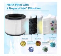 China Customized Size Eco-Friendly HEPA Filter for Air Purifier Removes 99% Bacteria/Virus for sale