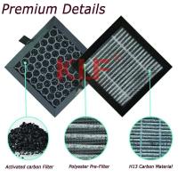 China H13 Activated Carbon Air Filter Panel For Industrial Air Purifier And HVAC Systems With Efficient Odor And VOCs Removal for sale