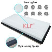 China Eco-Friendly High Permeability M13 Air Filter for Energy Recovery Ventilators with F7 or 85% on ePM1 Efficiency for sale