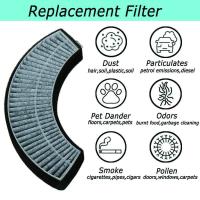 China H13 Carbon Cloth Air Purifier Replacement Filter for Pet Dander Absorption with Custom Size Options for sale