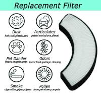 China Odorless Material H13 Filtration HEPA Filter for Air Purifiers for sale