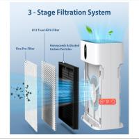 China H13 HEPA Filter with Activated Carbon for Air Purifiers - Custom Sizes & 0.3um Particle Removal for sale