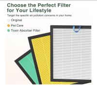China H13 HEPA Filter with Activated Carbon for Air Purifiers - Custom Sizes & 0.3um Particle Removal for sale