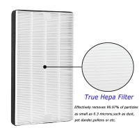 China High Permeability H13 Efficiency Anti-bacterial HEPA Filter for Air Purifier Replacement for sale