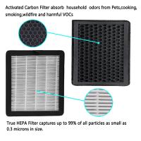 China Activated Carbon H13 Hepa Filter Household Dusty Pollen Smoke Removal Honeycomb Home Air Purifier Filter for sale