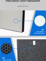 China Eco-Friendly Customizable Air Purifier Replacement Carbon Filter with High Efficiency for sale