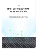 China Eco-Friendly Customizable Air Purifier Replacement Carbon Filter with High Efficiency for sale