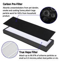 China High Efficiency HEPA Pre Filter H11 H12 H13 H14 for Smoke Capture for sale