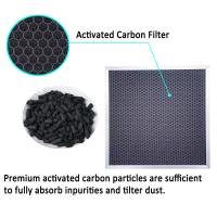 China High Permeability Air Purifier Carbon Filter with Honeycomb Activated Carbon Particles for Anti-bacterial Odor Removal for sale