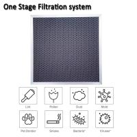 China High Permeability Air Purifier Carbon Filter with Honeycomb Activated Carbon Particles for Anti-bacterial Odor Removal for sale