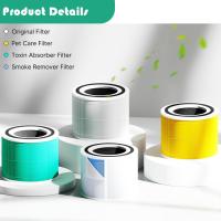 China Premium H13 HEPA Grade Air Purifier Filter with Activated Carbon Filter Media and Customized Sizes for sale
