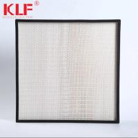 China Customized Size HEPA Filter with Antibacterial Glass Fibre Media and Aluminum Frame for Air Purifiers and Air Conditioners for sale
