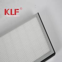 China Customized Size HEPA Filter with Antibacterial Glass Fibre Media and Aluminum Frame for Air Purifiers and Air Conditioners for sale
