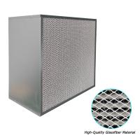China 99.95% Filtration Efficiency HEPA Pleated Air Filter with Galvanized GI Frame and Double Layer Protective Mesh for sale