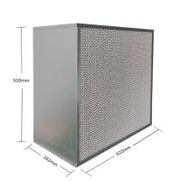 China 99.95% Filtration Efficiency HEPA Pleated Air Filter with Galvanized GI Frame and Double Layer Protective Mesh for sale
