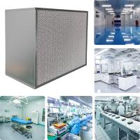 China 99.95% Filtration Efficiency HEPA Pleated Air Filter with Galvanized GI Frame and Double Layer Protective Mesh for sale