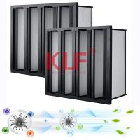 China Large Air Volume High Efficiency HEPA Filter with Fiberglass Construction for Commercial and Industrial for sale