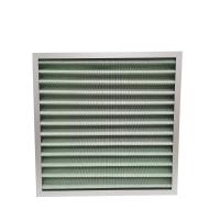 China G3 G4 Efficiency Washable Panel Air Filter with High Dust Holding Capacity and Aluminum Alloy Frame for sale