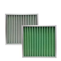 China G3 G4 Efficiency Washable Panel Air Filter with High Dust Holding Capacity and Aluminum Alloy Frame for sale