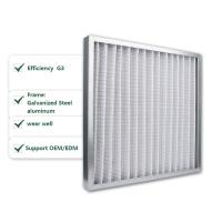 China High-Quality G3 G4 HVAC Air Filter with Washable Synthetic Fibre and Aluminum Frame in Customized Dimensions for sale