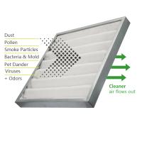 China High-Quality G3 G4 HVAC Air Filter with Washable Synthetic Fibre and Aluminum Frame in Customized Dimensions for sale
