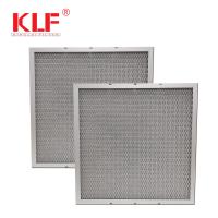 China Factory Direct Stainless Steel Mesh Multi-Layer Corrugated Washable Air Filter for HVAC Systems for sale