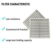 China Deep Primary Efficiency Pleated Panel Furnace G4 Air Filter with Washable Fiber and Aluminum Frame for Rust Prevention for sale