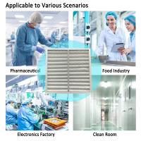 China Deep Primary Efficiency Pleated Panel Furnace G4 Air Filter with Washable Fiber and Aluminum Frame for Rust Prevention for sale