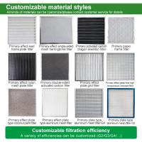 China High Efficiency MERV13 HVAC Furnace Air Filter with Pleated Design and Washable Reusable Media for sale