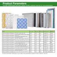 China High Efficiency MERV13 HVAC Furnace Air Filter with Pleated Design and Washable Reusable Media for sale